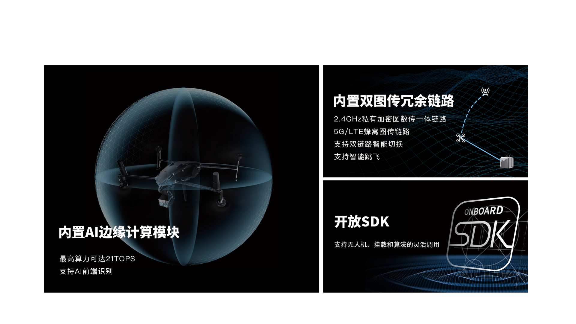 Innoflight自动飞行系统-Innoflight自动飞行系统-广州中科云图智能科技有限公司