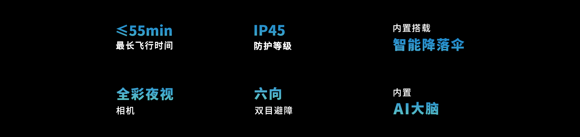 Innoflight自动飞行系统-Innoflight自动飞行系统-广州中科云图智能科技有限公司